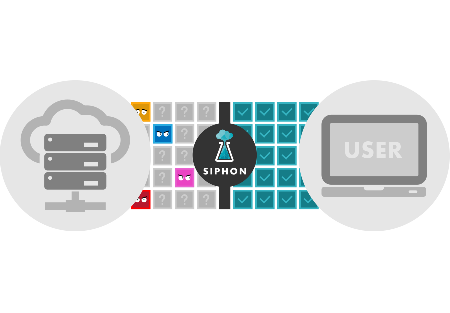 Traffic Filtering Siphon